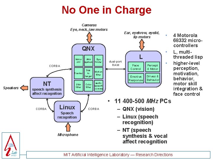 The Next Generation of Robots Rodney Brooks MIT