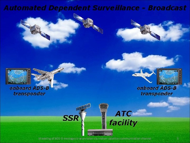ADSB messages transmission via satellites communication channel Contents