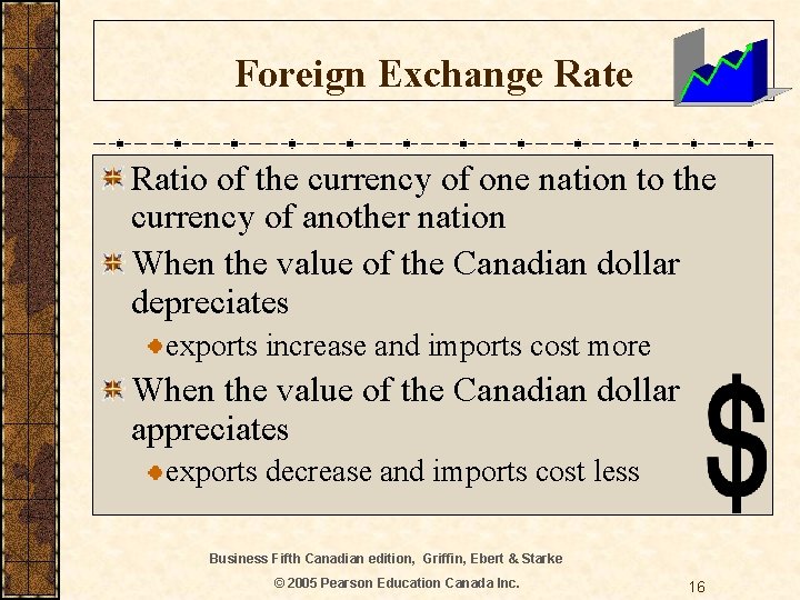 CHAPTER 4 Understanding International Business Fifth Canadian edition