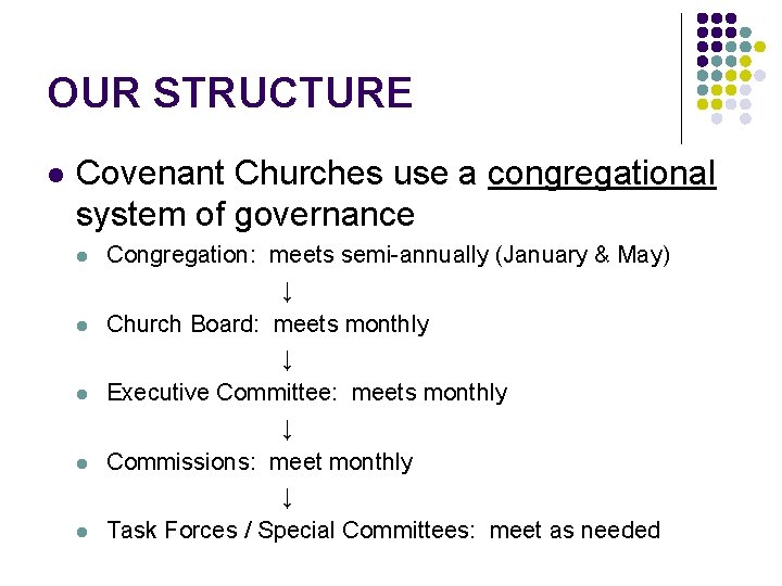 DISCOVERY CLASS Exploring Church Membership Session 4 Our