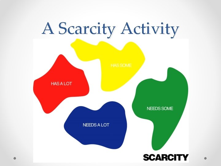 Scarcity and Abundance Unit 1 Lesson 2 What