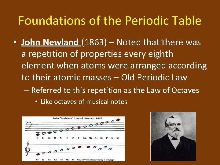 Chemistry Notes Foundations of the Periodic Table Foundations