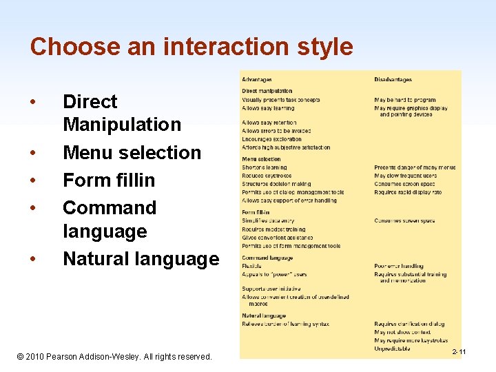 CHAPTER 2 Guidelines Principles and Theories Designing the