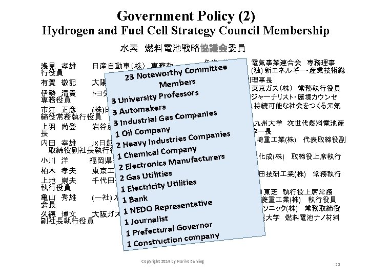 Japans Fuel Cell and Hydrogen Commercialization Strategy Noriko