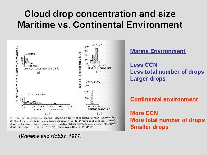 NATS 101 Section 13 Lecture 10 Condensation Cloud