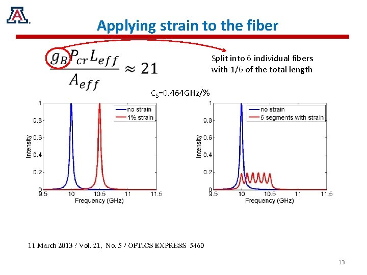 Designing High Power Single Frequency Fiber Lasers Dmitriy