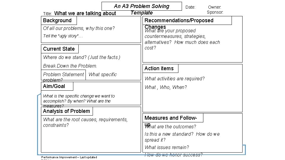 Managing with A 3 thinking Building Consensus and