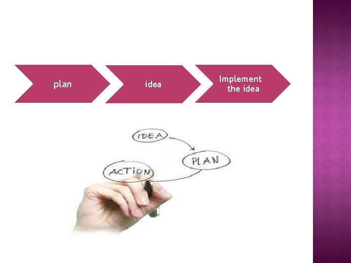 Types of Businesses 1 Startup business 2 Buy