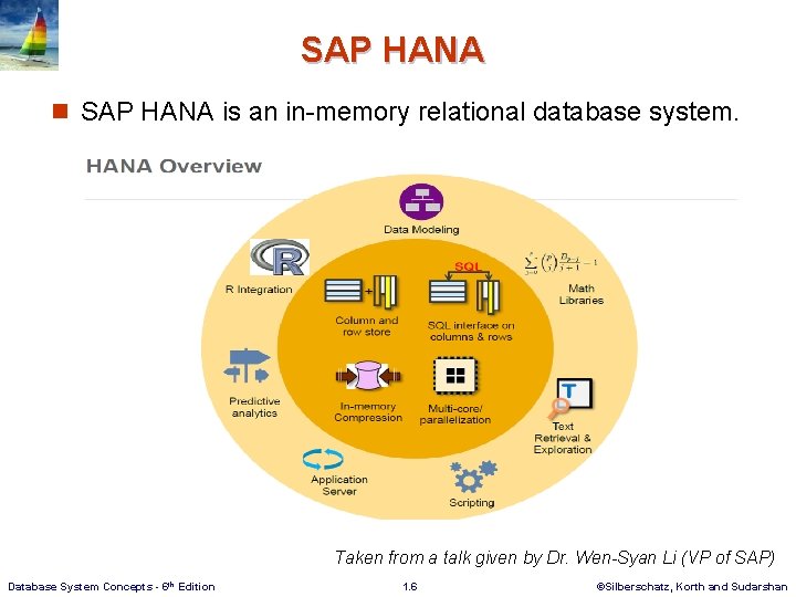 Database System Concepts 6 th Edition 1 1