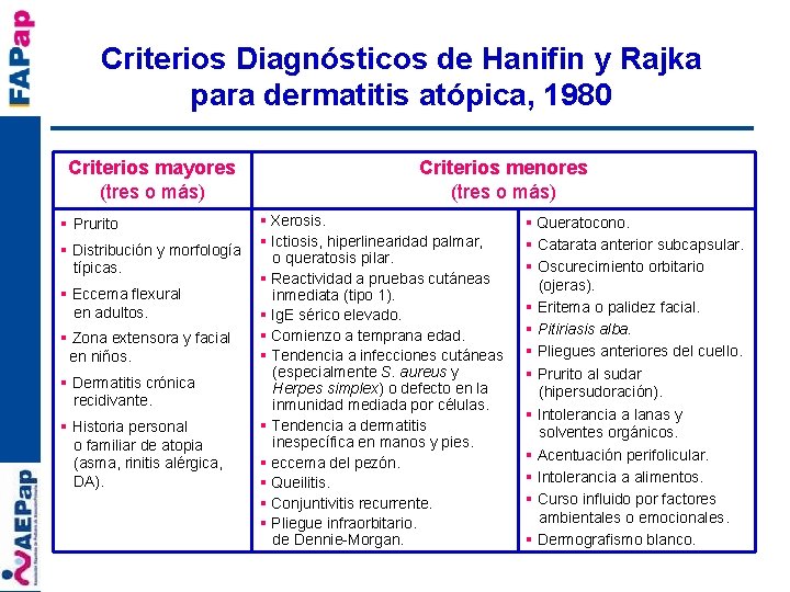 Dermatitis atpica Eva Escribano Ceruelo Saioa Jimnez Echevarria