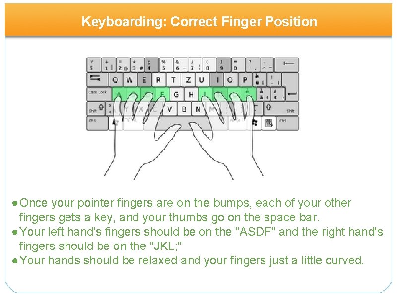 Keyboarding Correct Sitting Position 1 Put your feet
