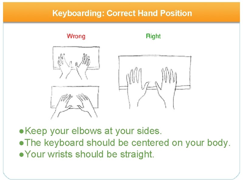 Keyboarding Correct Sitting Position 1 Put your feet
