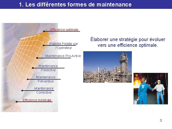 Analyse vibratoire 1 Les diffrentes formes de maintenance