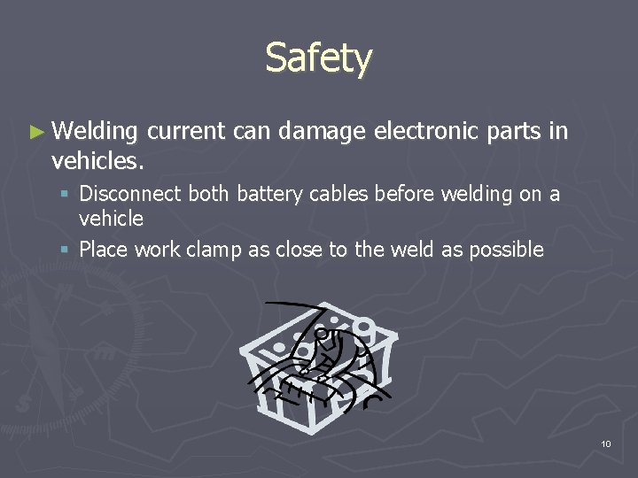 TIG Welding Introduction Outline Background Advantages and Disadvantages