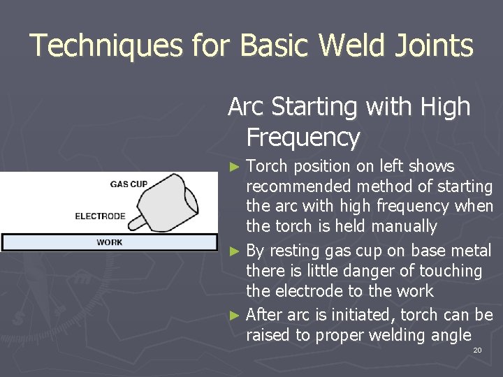 TIG Welding Introduction Outline Background Advantages and Disadvantages