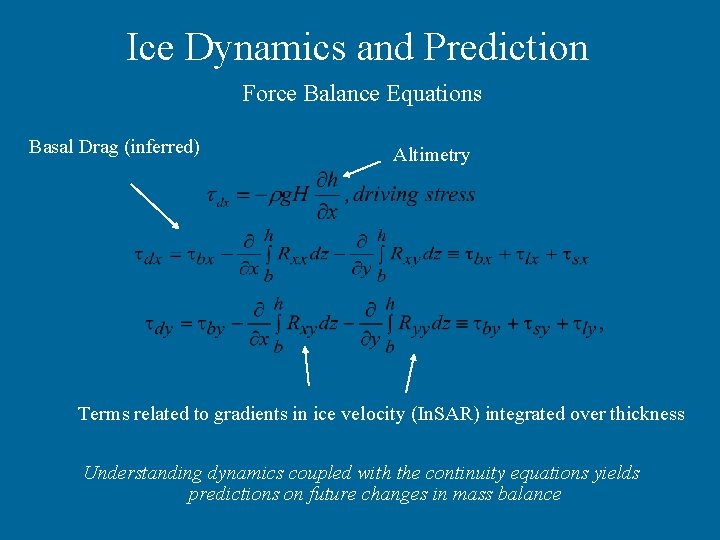 Global Ice Sheet Mapping Orbiter Understand the polar