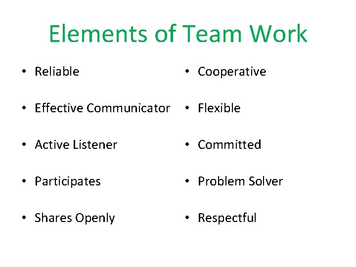 Teamwork Skills Drop the Ball Elements of Team