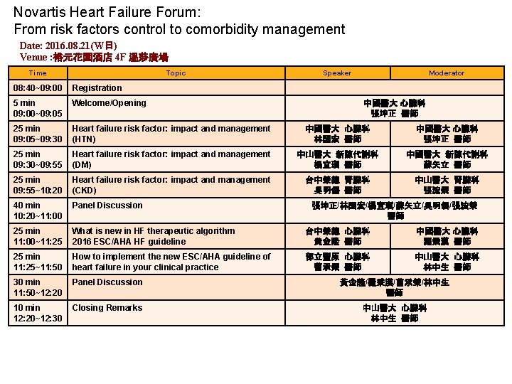 Novartis Heart Failure Forum From risk factors control