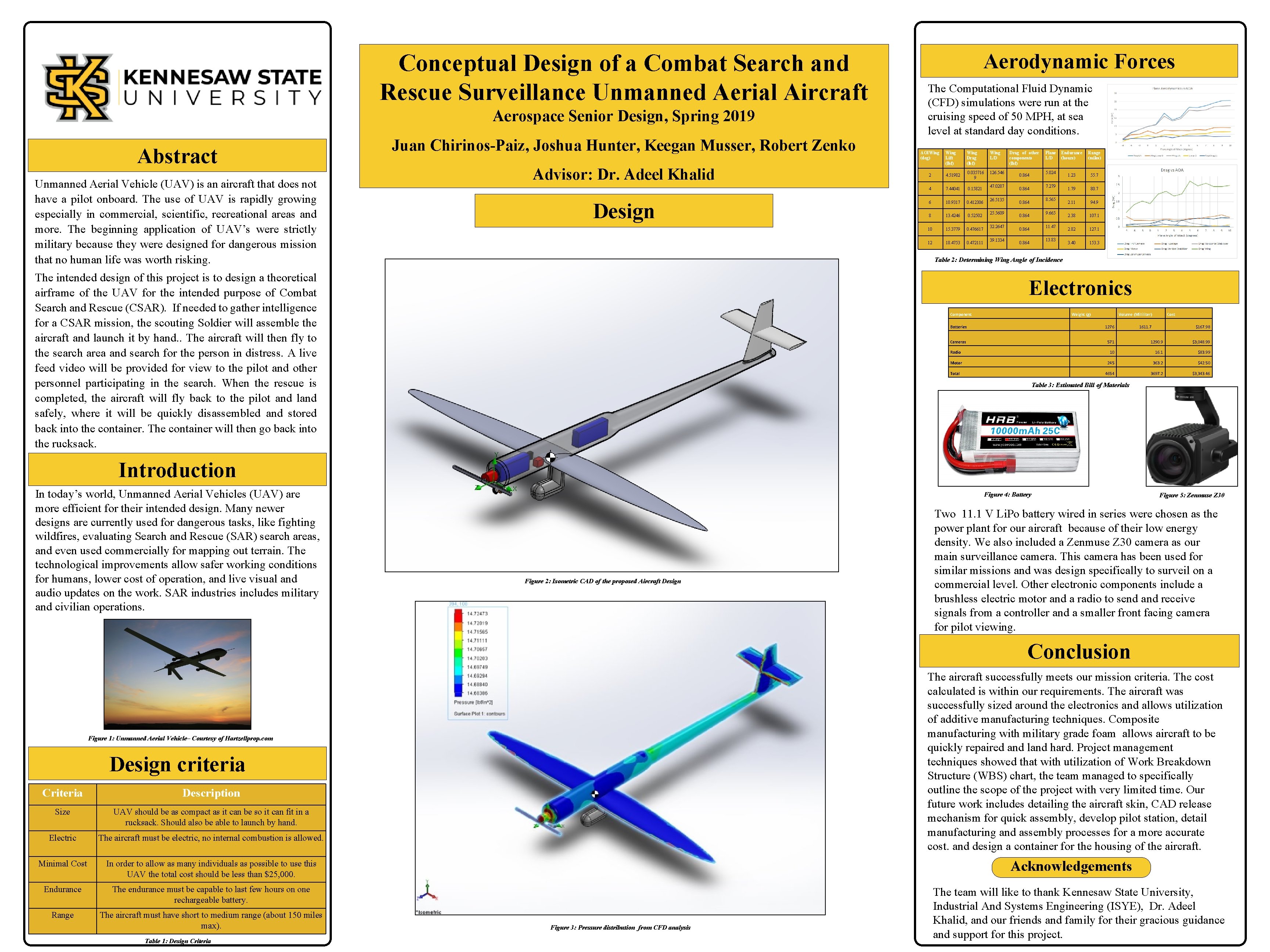 Conceptual Design of a Combat Search and Rescue