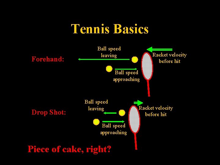 NATS 101 Lecture 12 Vertical Stability Tennis Basics