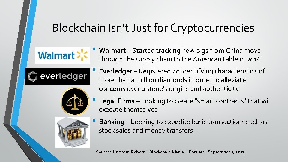 Cryptocurrency Where Money and Technology Meet Introduction Why