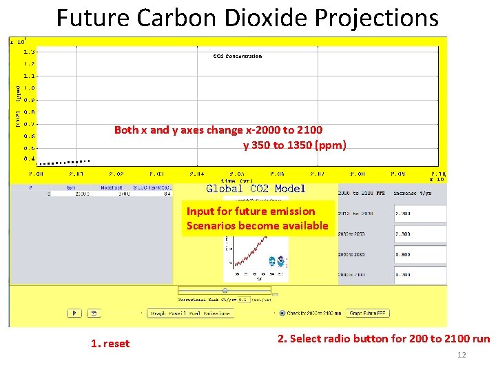 Carbon Dioxide Simulator Data from http www esrl