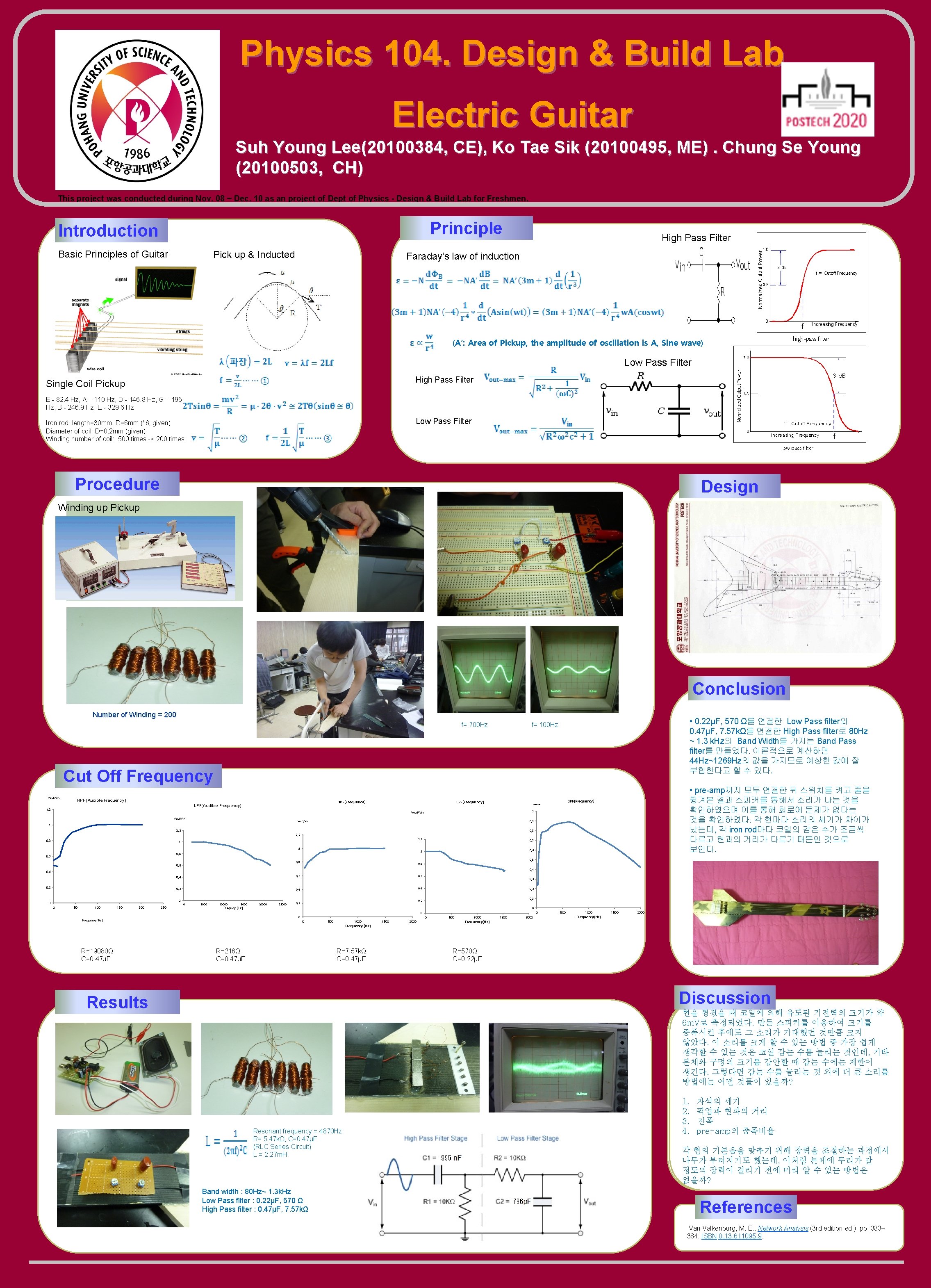 Physics 104 Design Build Lab Electric Guitar Suh