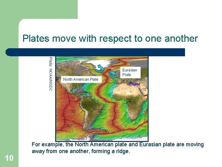 Lesson 13 Plate Tectonics I Geological Oceanography Basic