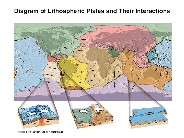 OUR HOME PLANET EARTH Our Earth is about