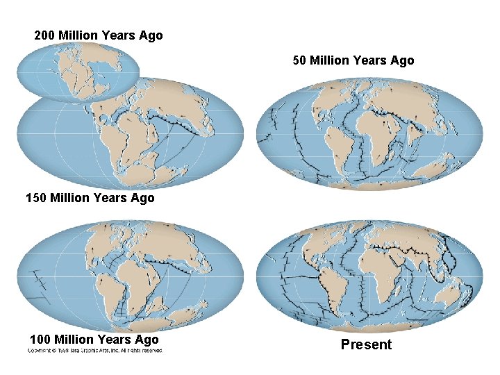 OUR HOME PLANET EARTH Our Earth is about