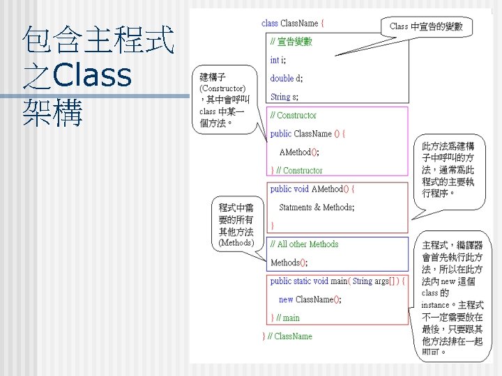 new class new class Obj Demo 1 public