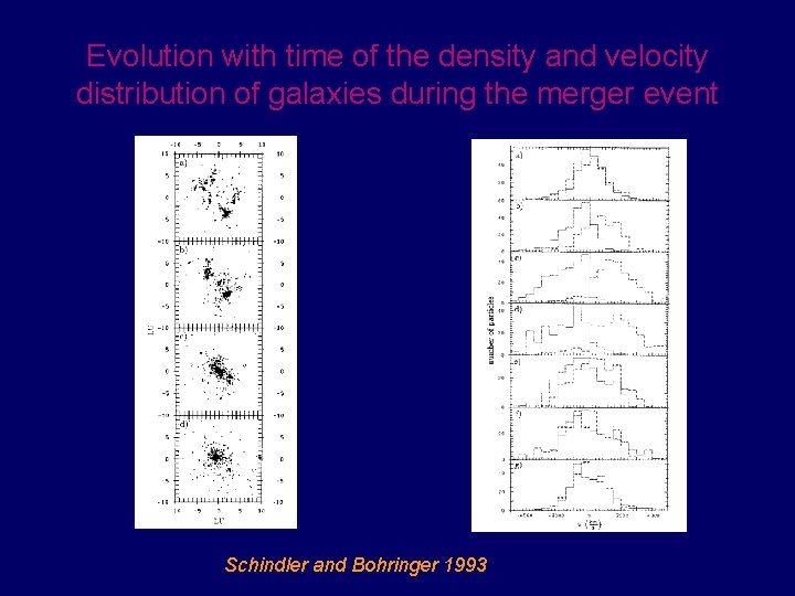 Merging clusters of galaxies Bernards Cosmic Stories Valencia