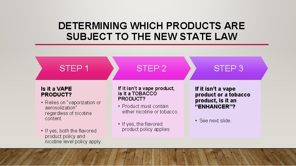 WHY MASSACHUSETTS LEADS THE COUNTRY IN TOBACCO CONTROL
