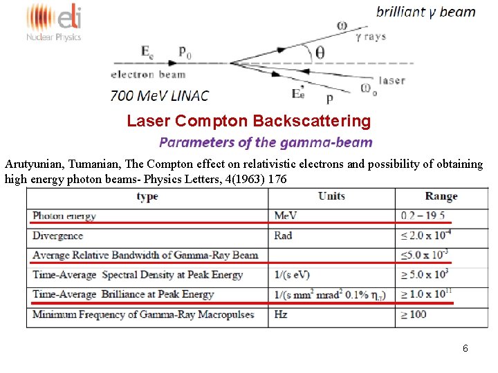 LowEnergy Nuclear Interaction Chamber for Experiments in Nuclear