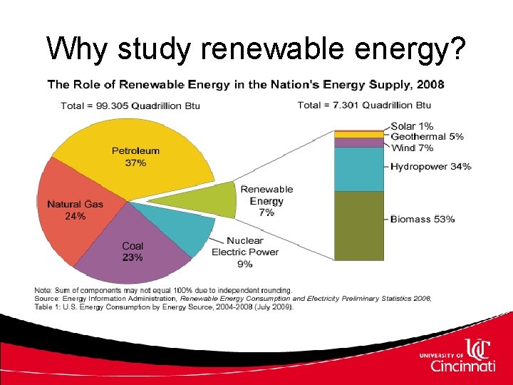 Project 4 Renewable Energy System Advantages of Alternatives