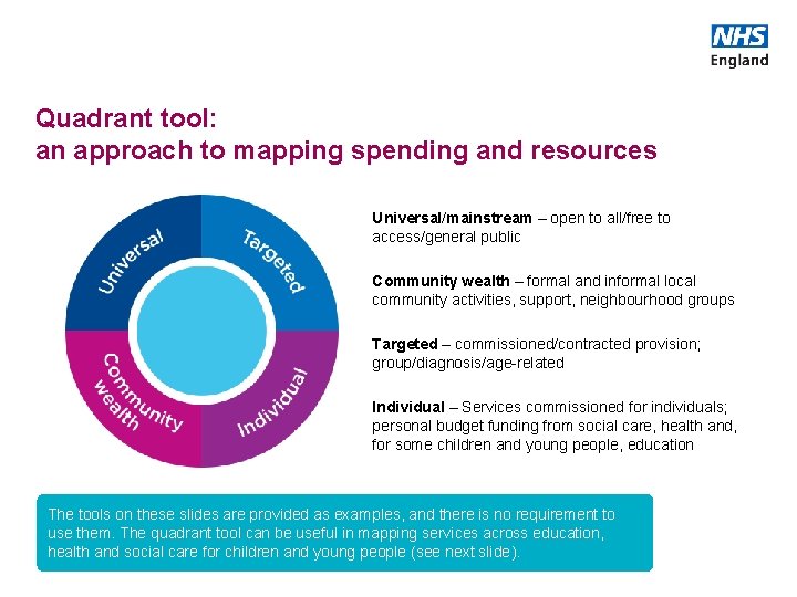 Statement of resources Summary guide V 7 February