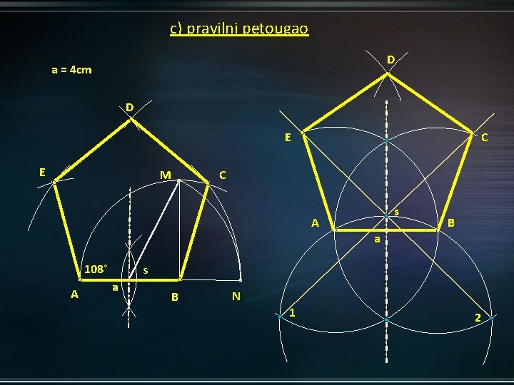 OSNOVNE GEOMETRIJSKE KONSTRUKCIJE imaju osnovni zadatak da se