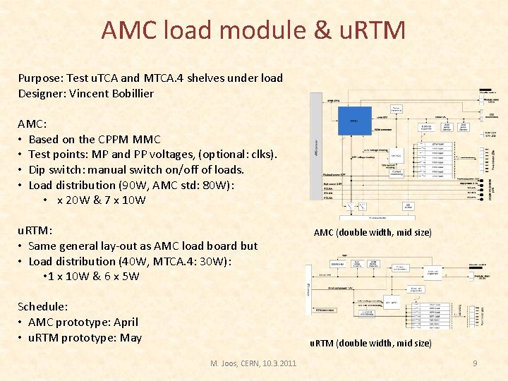 x TCA activities at CERN Markus Joos PHESE