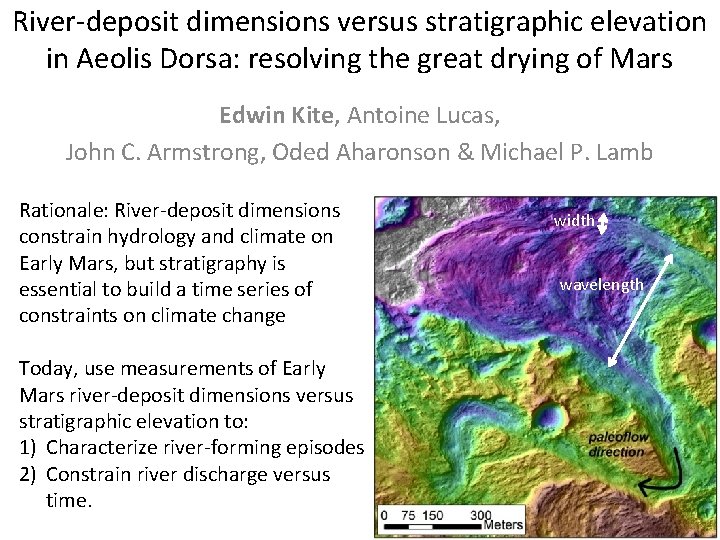 Riverdeposit dimensions versus stratigraphic elevation in Aeolis Dorsa