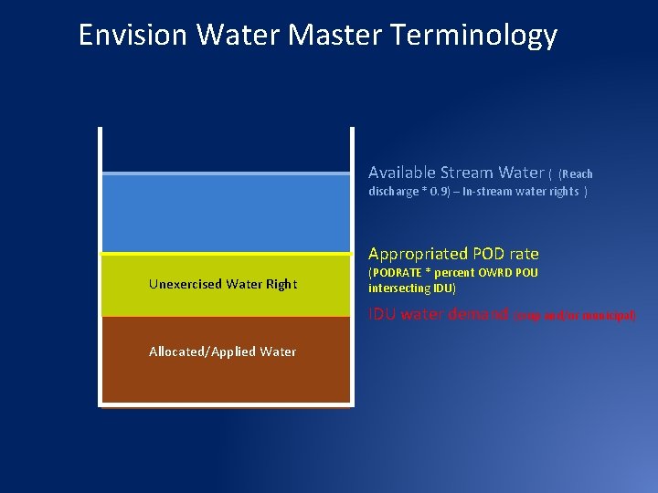 Envision Water Master Terminology Available Stream Water Reach
