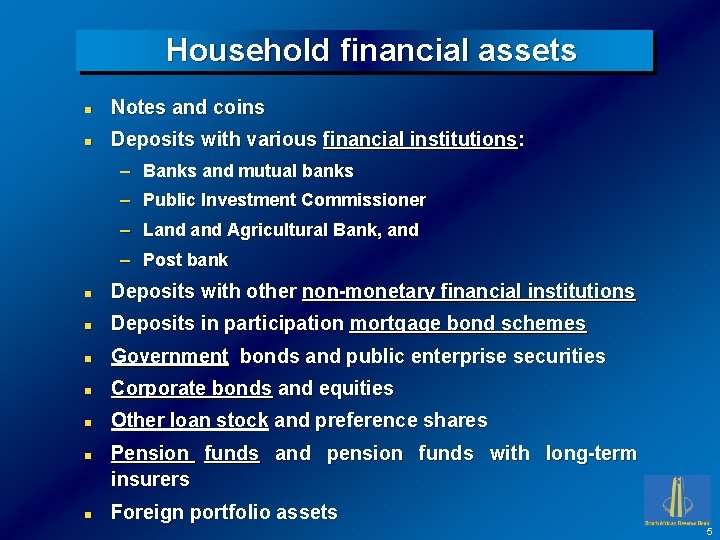 Refinement of the structure of Household Balance Sheet