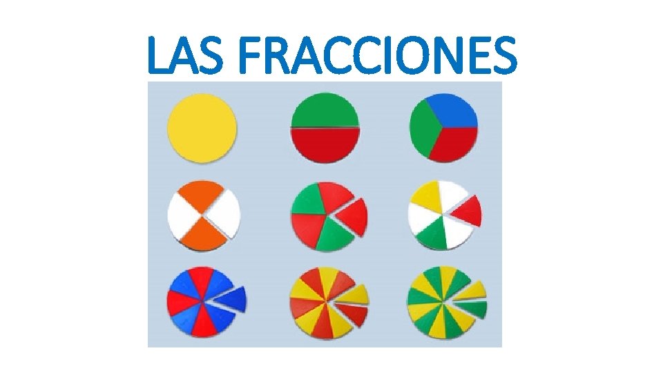 LAS FRACCIONES v Una fraccin expresa partes iguales