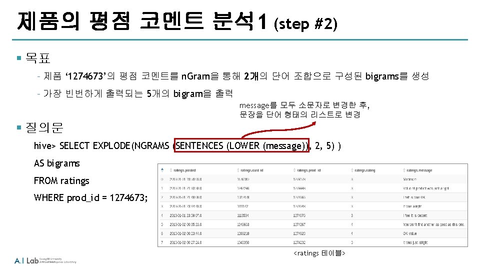 Hive Data Management Join in Hive Hive Joins