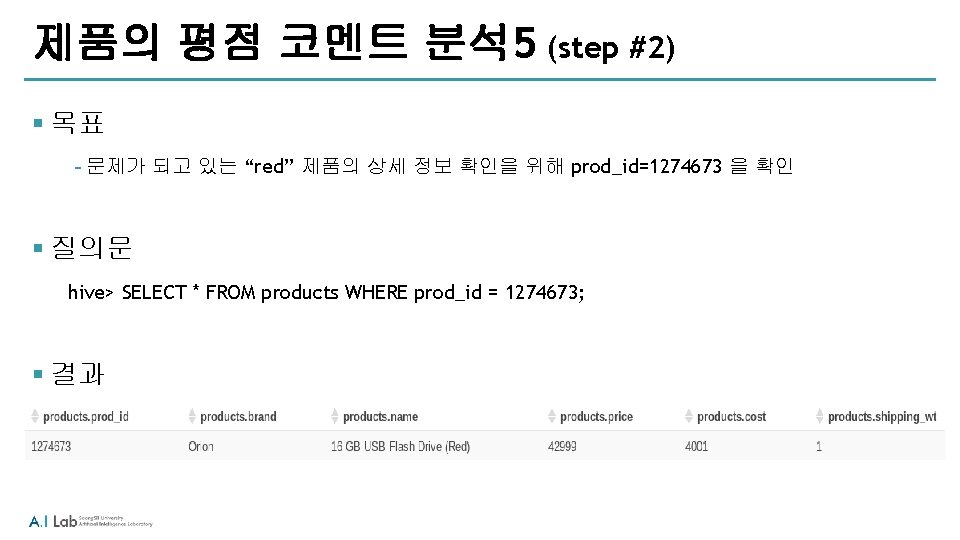 Hive Data Management Join in Hive Hive Joins