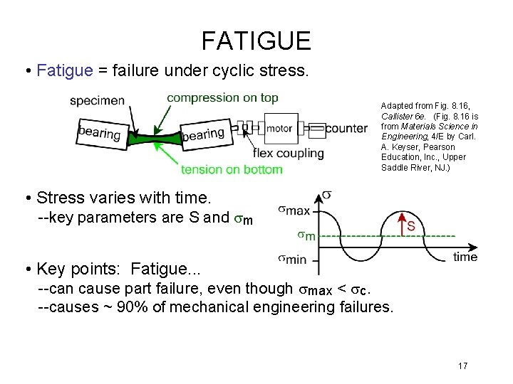 CHAPTER 9 MECHANICAL FAILURE ISSUES TO ADDRESS How