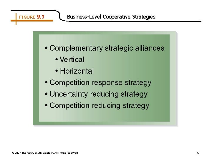 CHAPTER 9 STRATEGIC ACTIONS STRATEGY FORMULATION Power Point