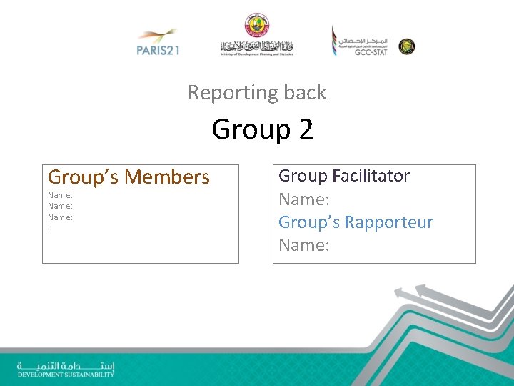Reporting back Group 2 Groups Members Name Group