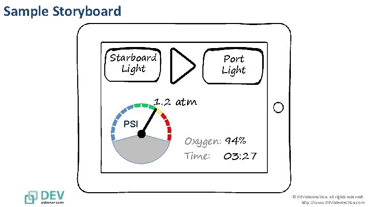 Prototyping Apps Assets in Power Point Mark Miller