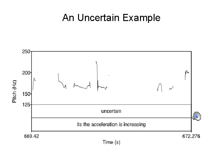 Spoken Language Processing Lab Who we are Julia