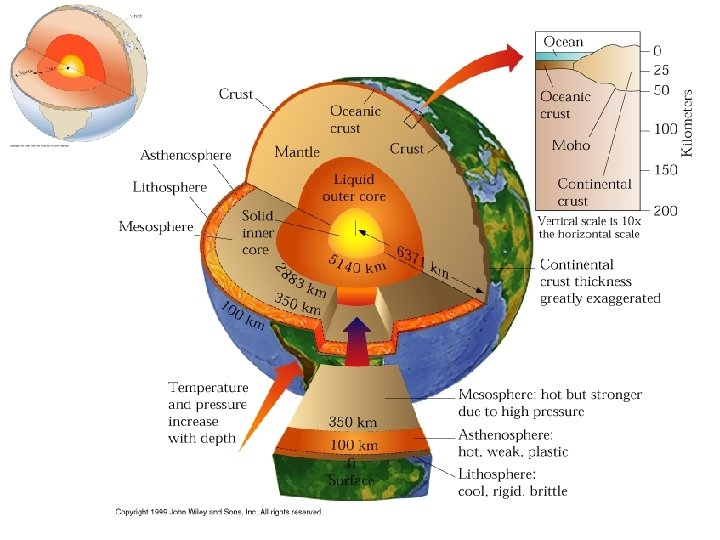GEOMORFOLOGI DAN GEOLOGI FOTO GL 3222 5 5